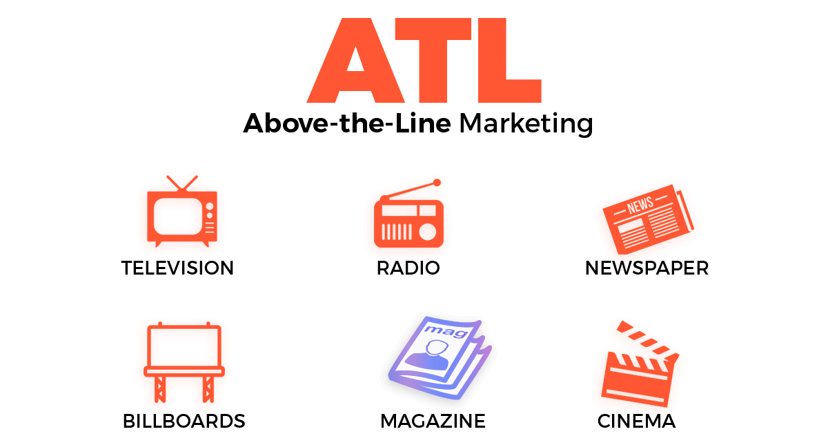 ATL - BTL - TTL - Gemini Advertising